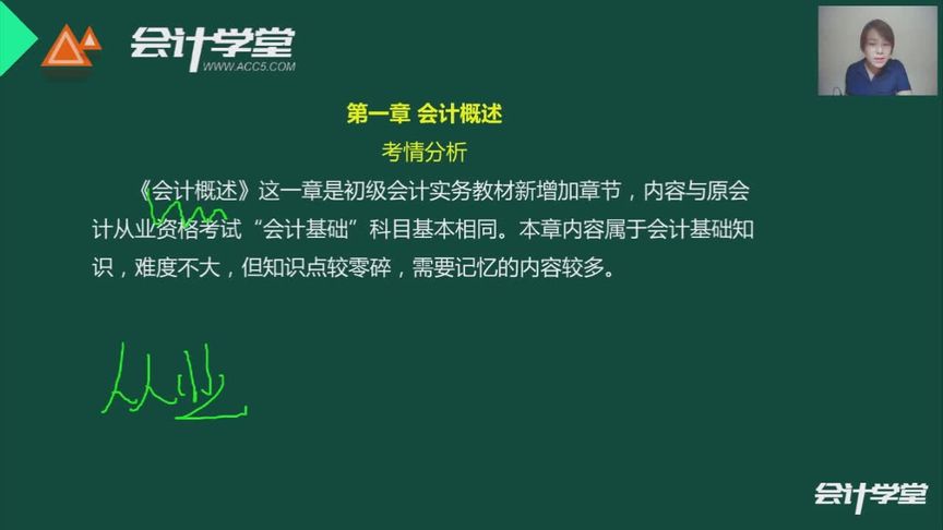 课前导读、会计概念、职能和目标(1)会计学堂