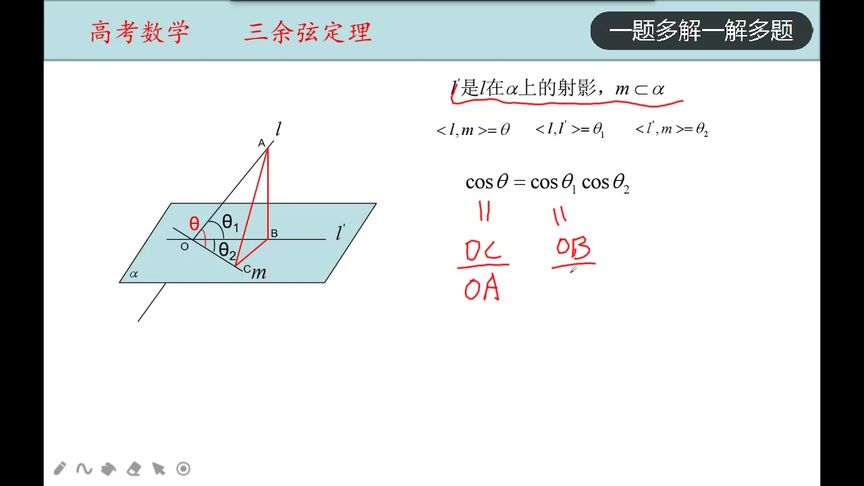 高中数学中好掌握也好用的三余弦定理