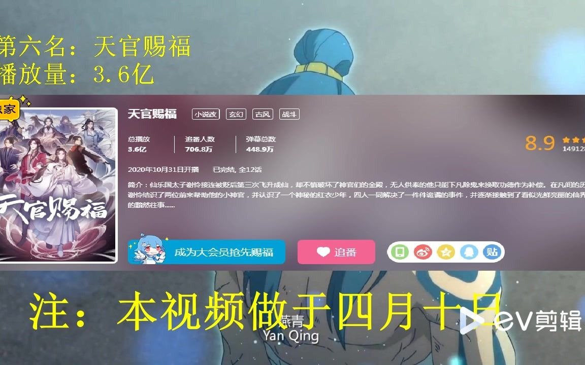 B站上国产动画播放量前十排行榜,刺客伍六七仅排在第十