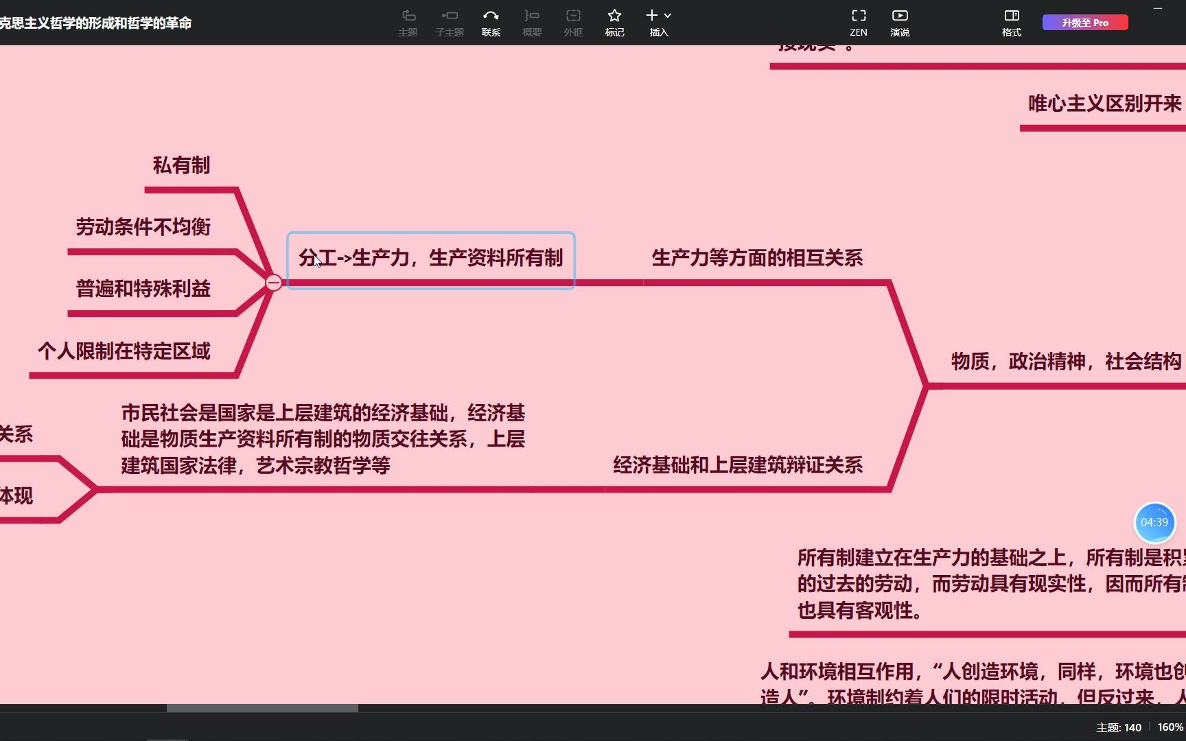 马哲史《德意志意识形态》day2