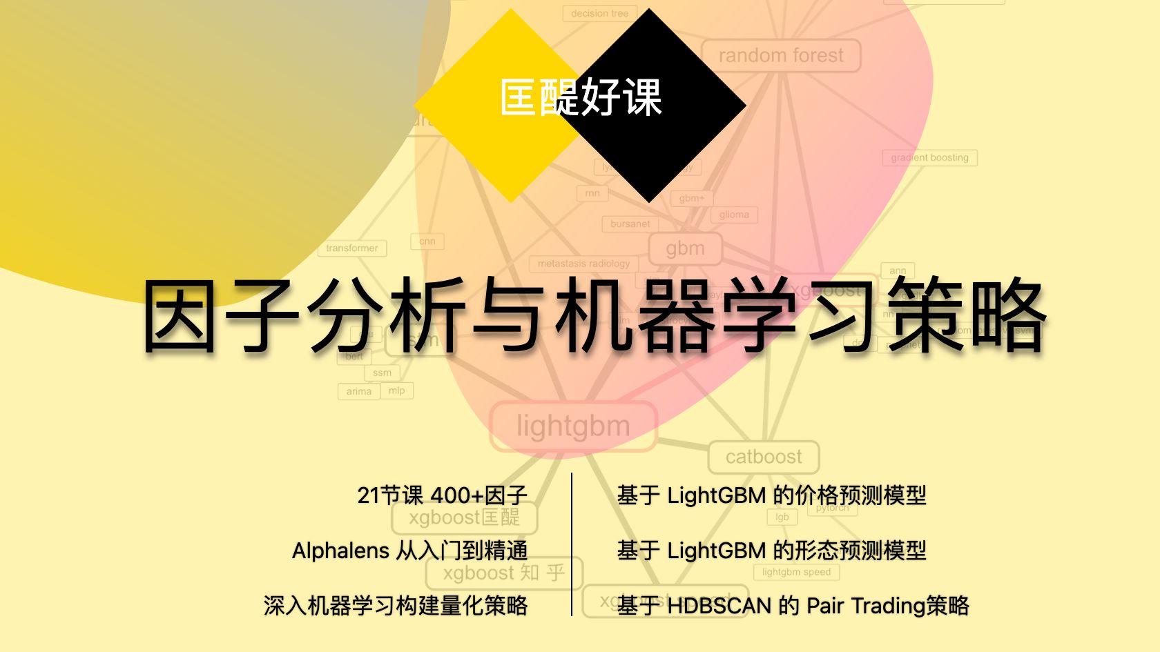 11.基本面因子和另类因子_QuanTide