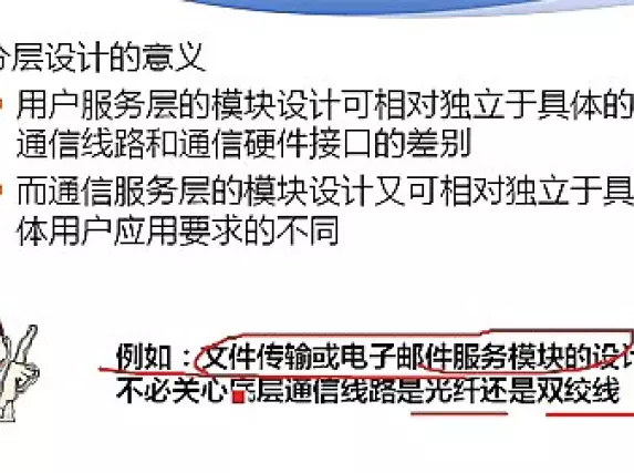 计算机网络基础视频教程3.1