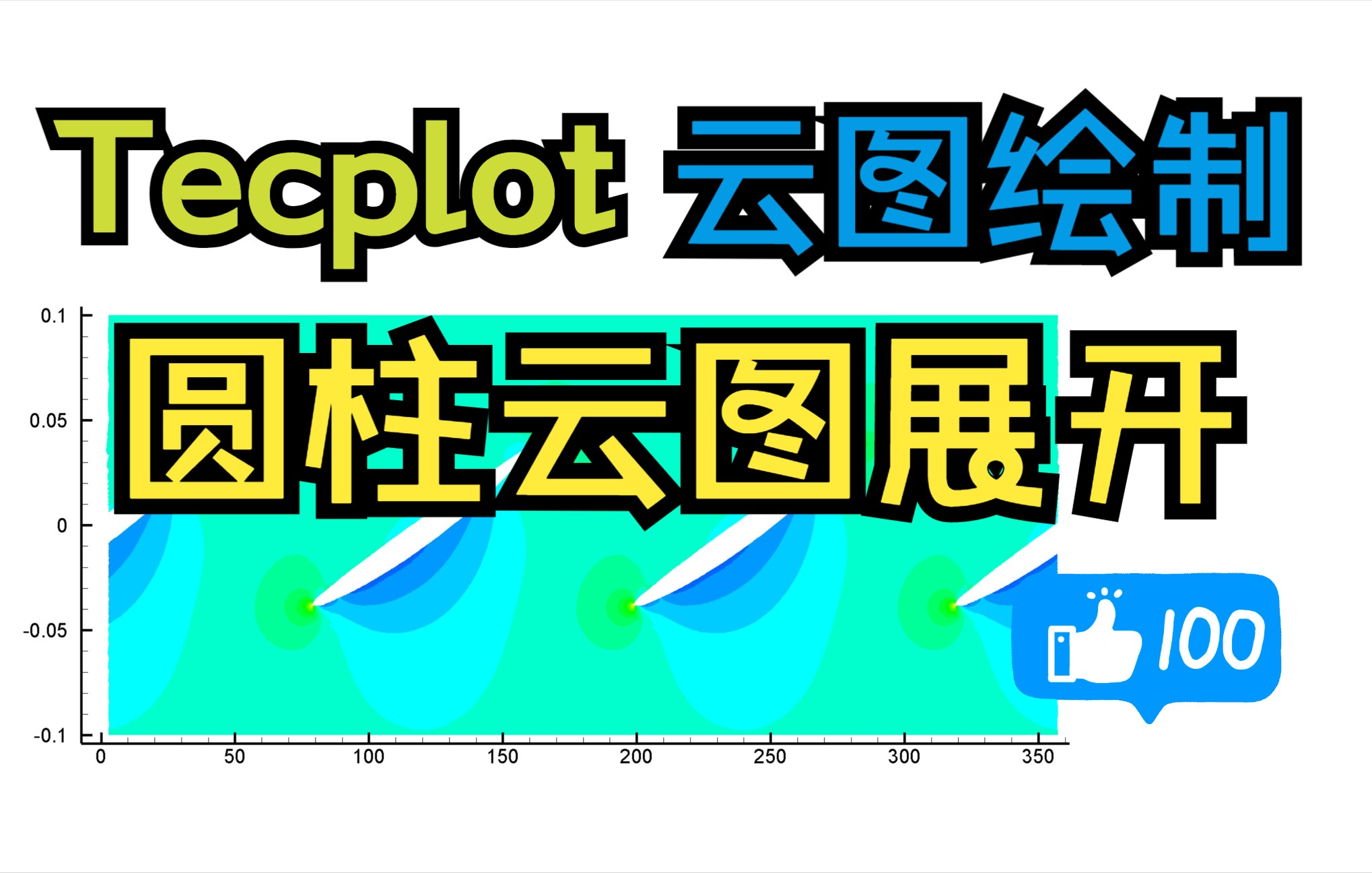 【交通大学渣】Tecplot 圆柱云图展开成2D Blade to blade云图绘制