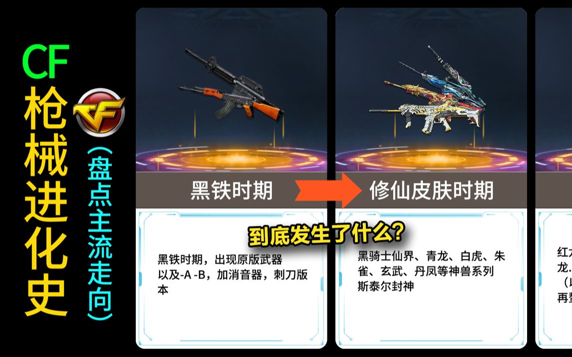 穿越火线武器发展史,你一定得知道!_穿越火线_游戏杂谈