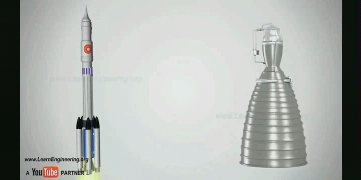 火箭的工作原理!