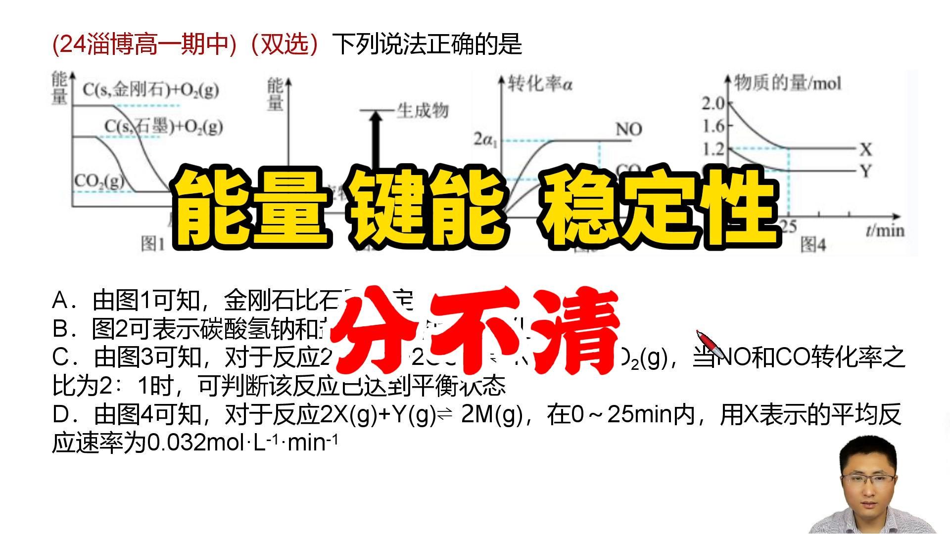 傻傻分不清!能量,键能,稳定性到底什么关系?高一化学图像题