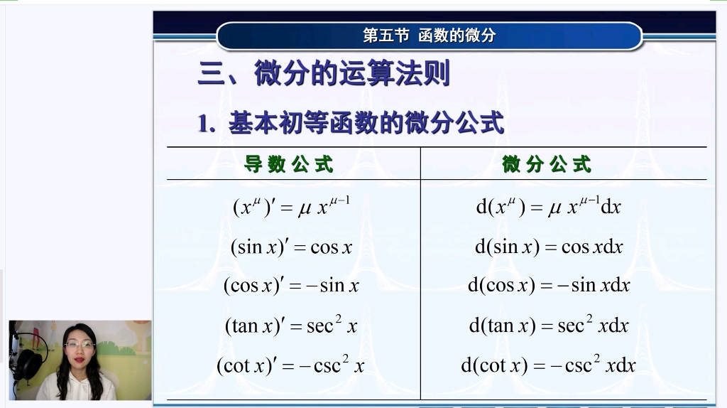 微分的运算法则