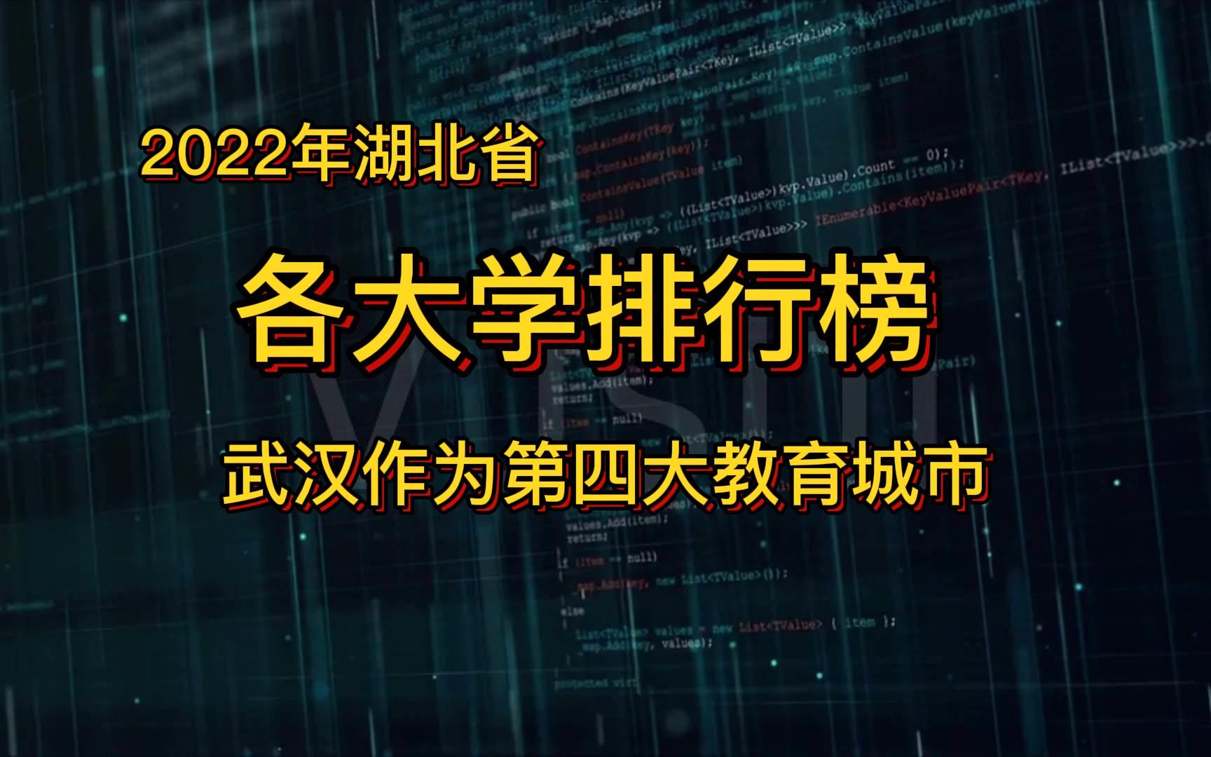 湖北省高校排名出炉,华农和中南财经排名引争议,谁实力更强?