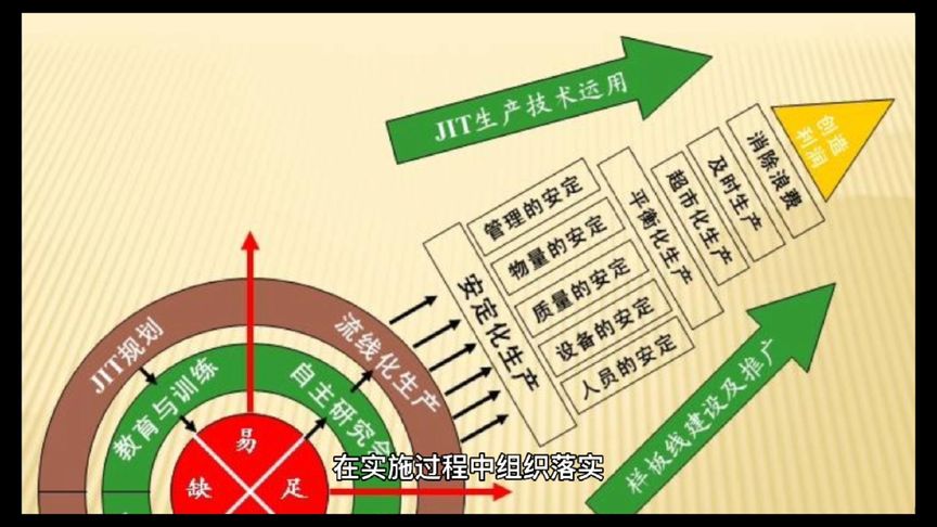 项目监理部安全生产责任制