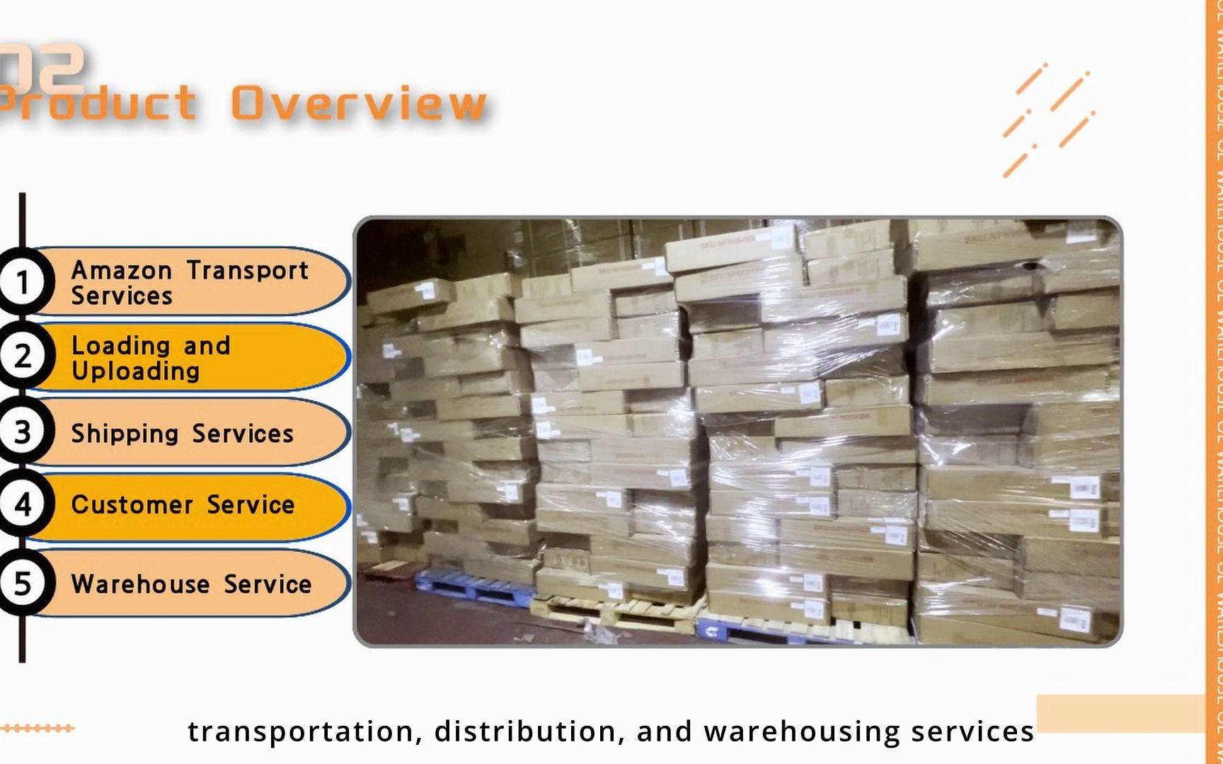 OL Warehouse仓储物流公司企业宣传片(英文版)