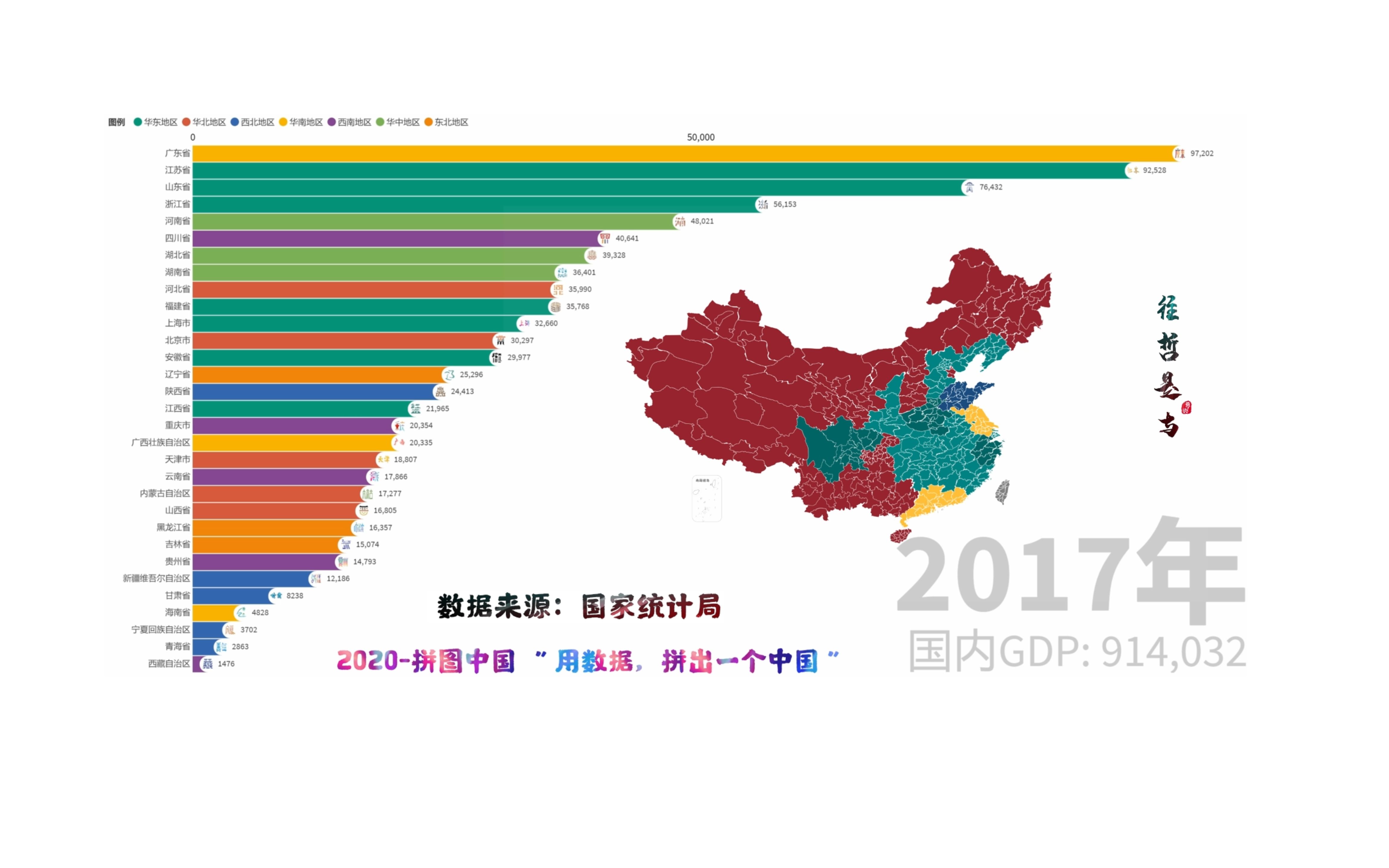 你见过会动中国地图吗?(GDP动态排名地图) - 2020拼图中国企划