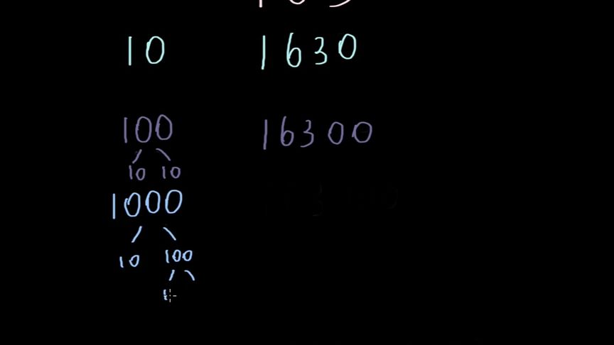 规律:一个数乘以像10,100,1000这样的数