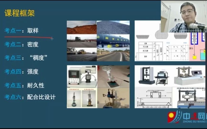 公路水运工程试验检测师《道路工程》