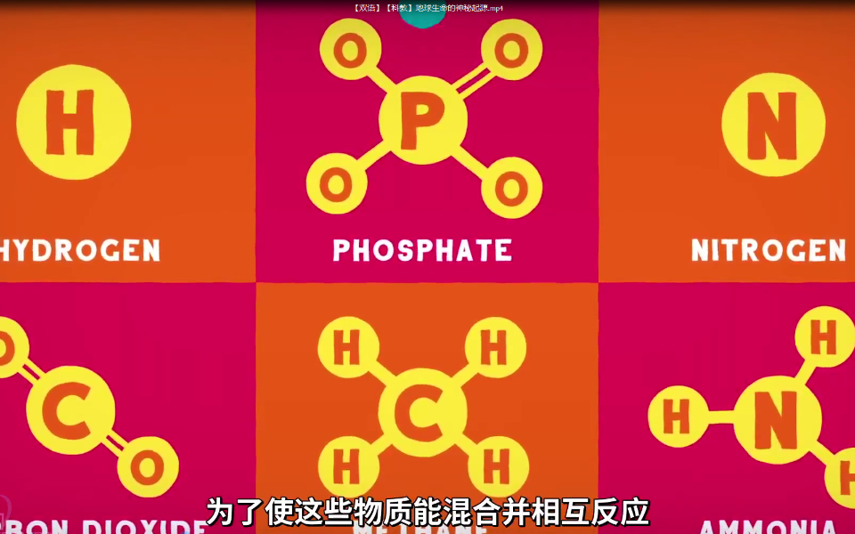 【双语】地球生命的起源 最早生命的追溯