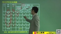 一建 专业工程管理与实务(机电工程)考点精讲 导学1 免费手机题库获取...