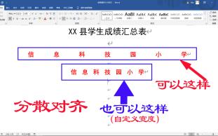 word分散对齐的高级用法,任意设置分散对齐的宽度