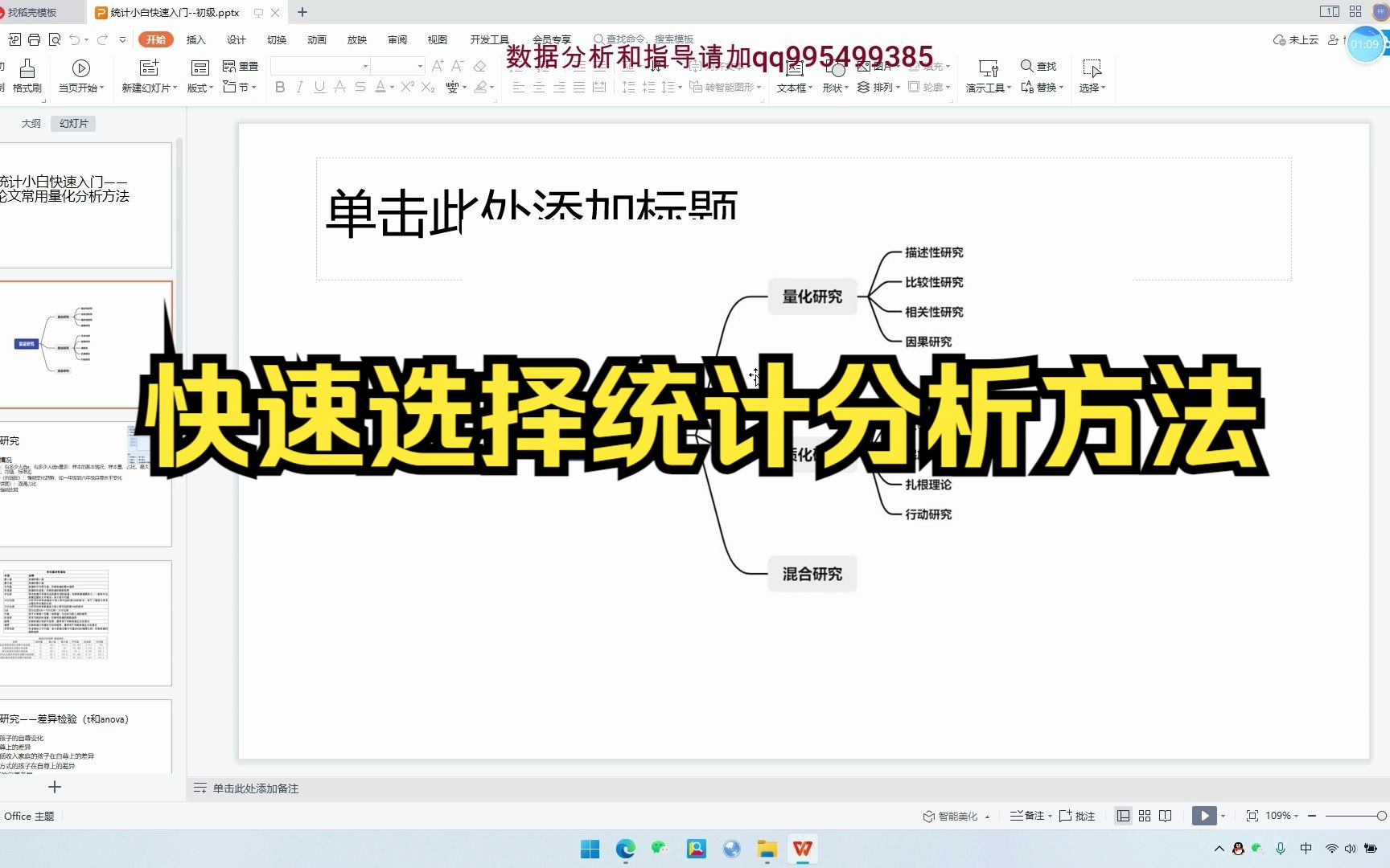 统计小白快速入门——论文常用量化分析方法