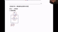 第七十一讲 测电源电动势和内阻:伏阻法:安阻法