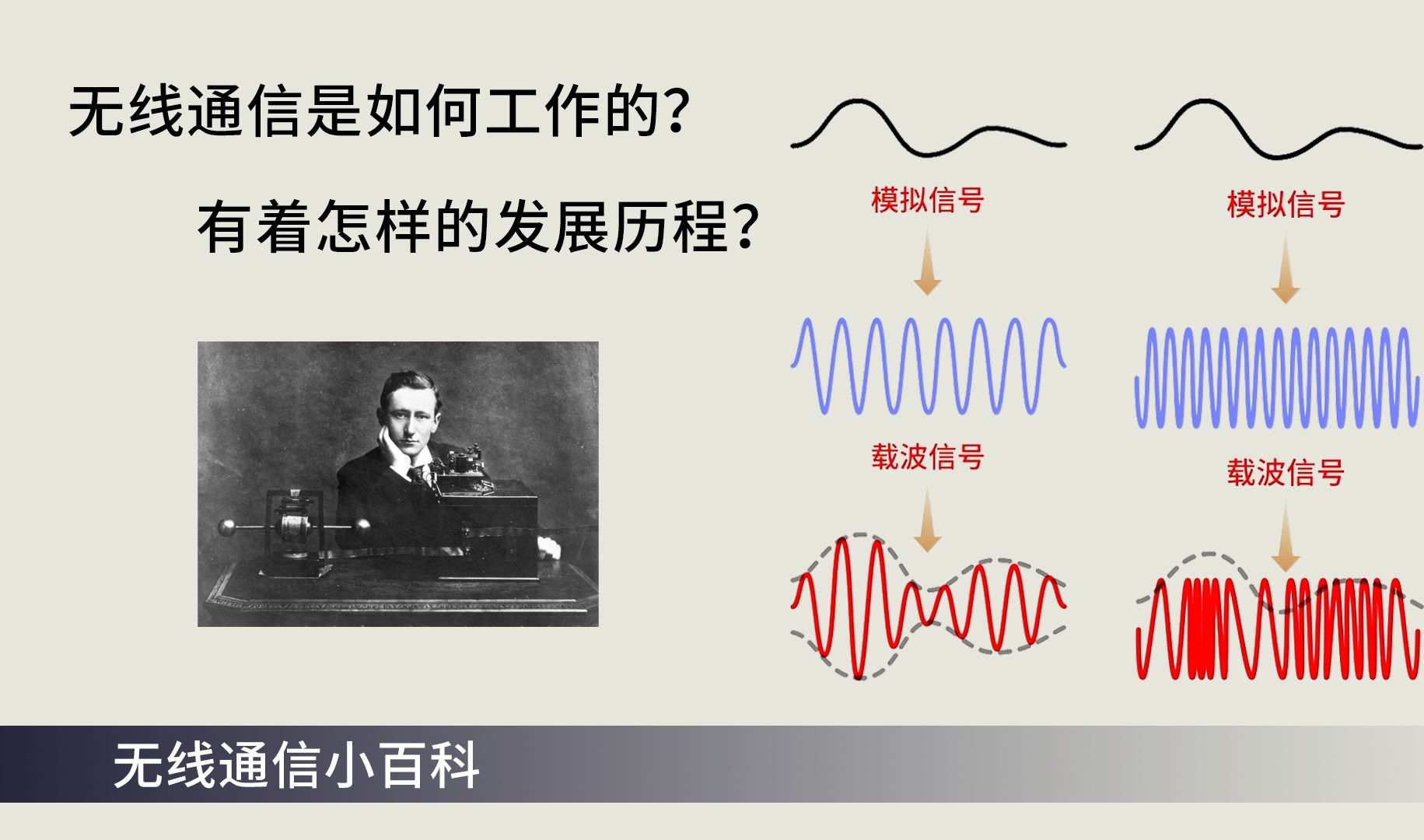 你知道无线通信技术是如何工作?有着怎样的发展历程吗?