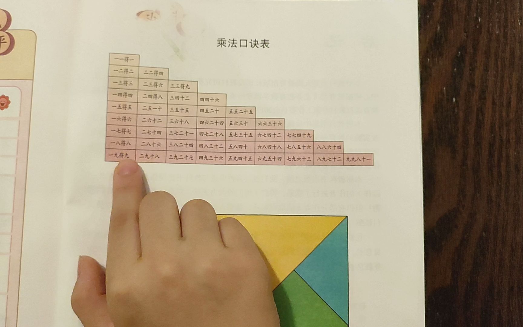 二年级数学预习自己读_乘法口诀表_(20220713)