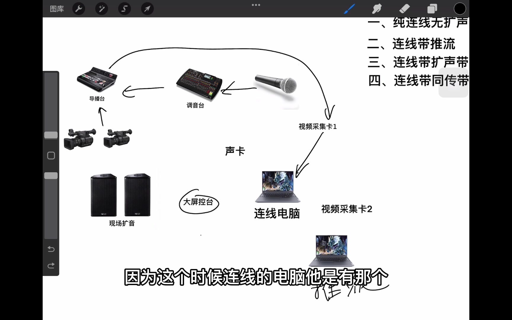 ...用zoom和腾讯会议做远程视频连线,如何避免啸叫回声,涵盖了你能...