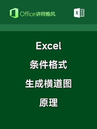 Excel条件格式自动生成横道图原理 #Excel横道图 #Excel横道图原理 #...