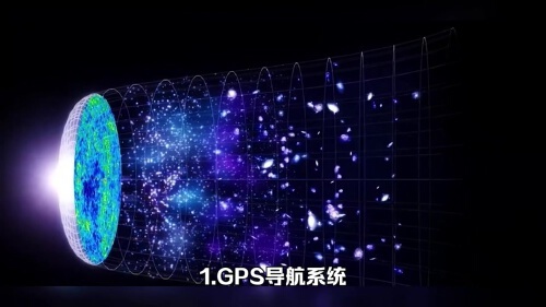 ...你真的用过吗?揭秘相对论在生活中的惊人应用和未来科技的无限可能