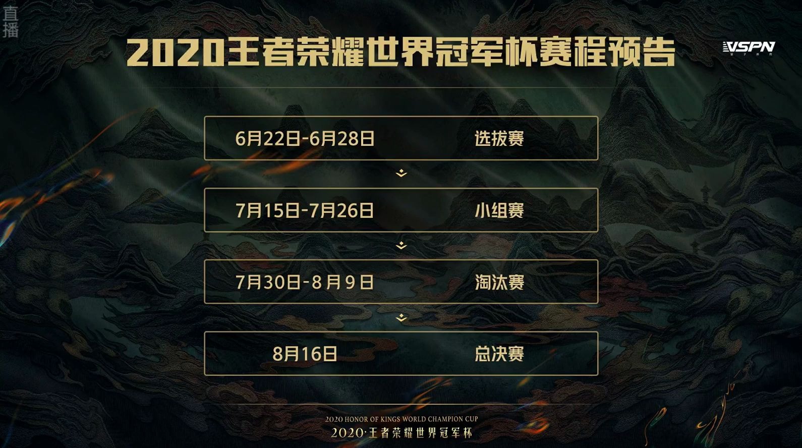 2020王者荣耀世界冠军杯赛程预告 音乐 BGM