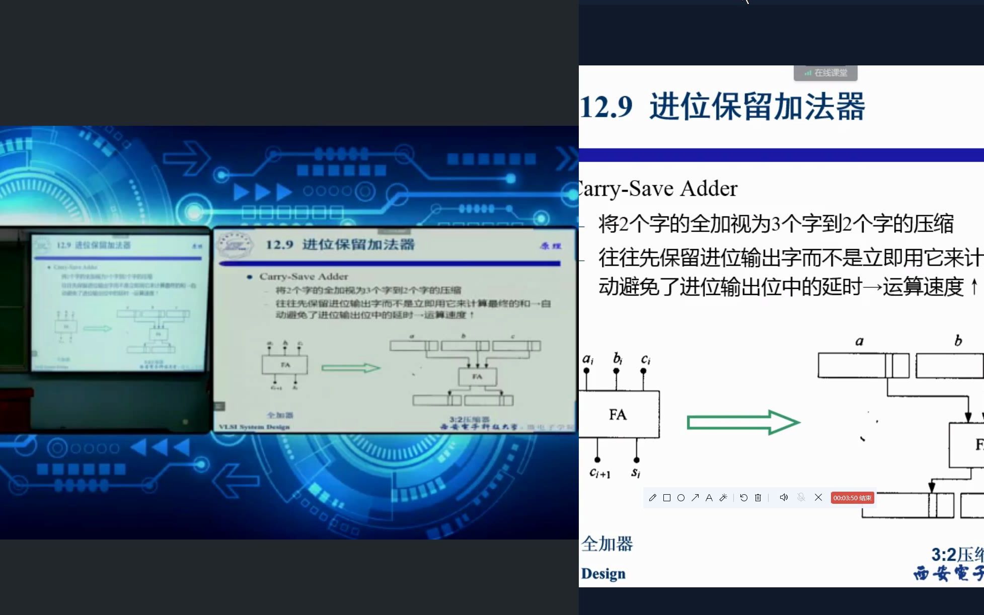 西安电子科技大学微电子学院研究生课程——数字集成系统设计——...