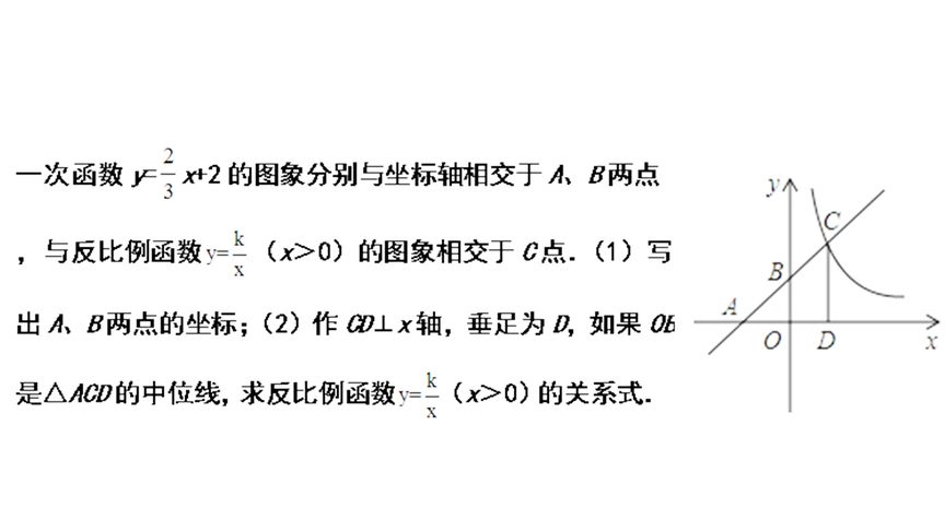 初中数学:一次函数与反比例函数相交题型,常考的知识点总结