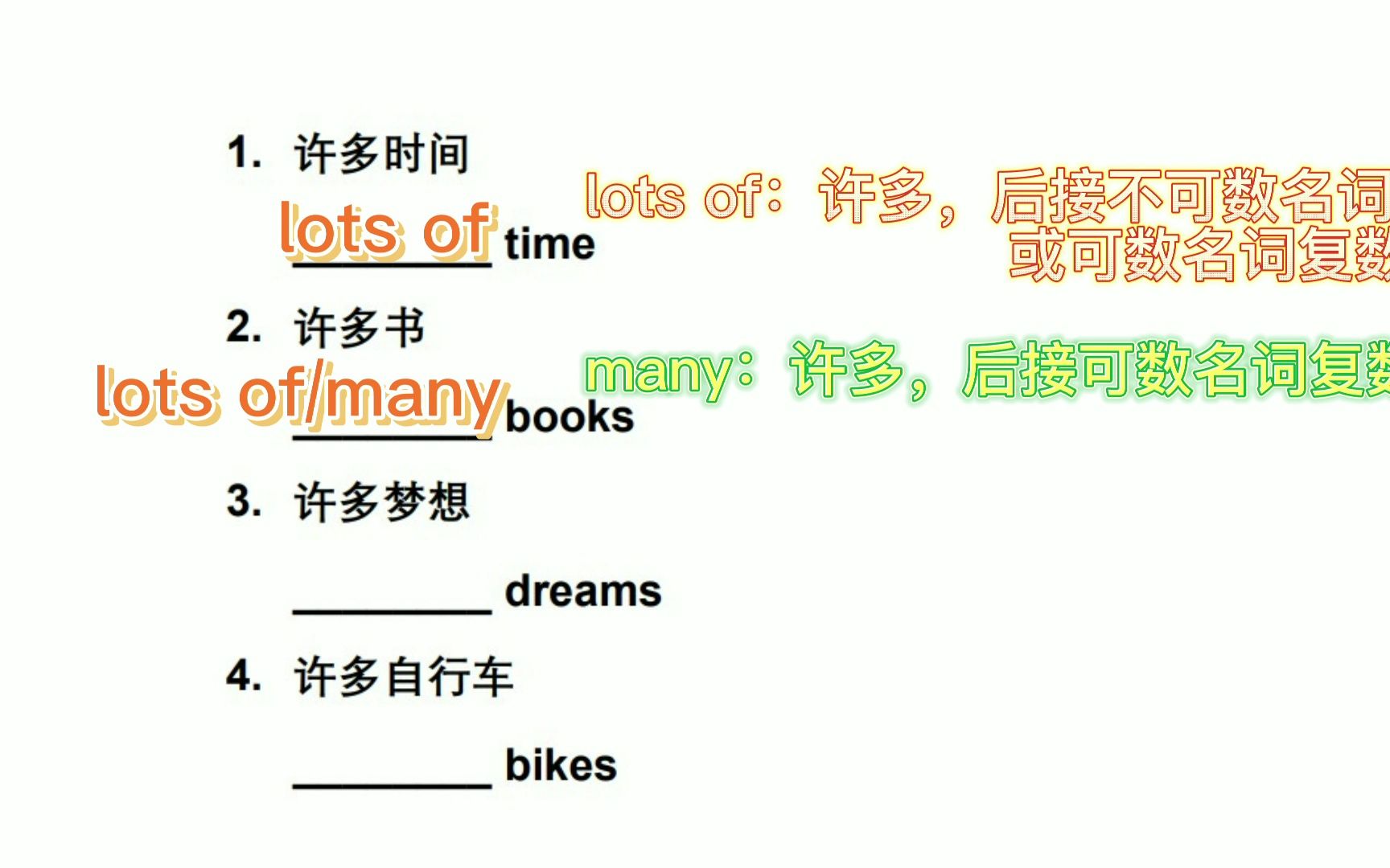 第73集 I 用lots of还是many?零基础跟我学,英语so easy!#英语