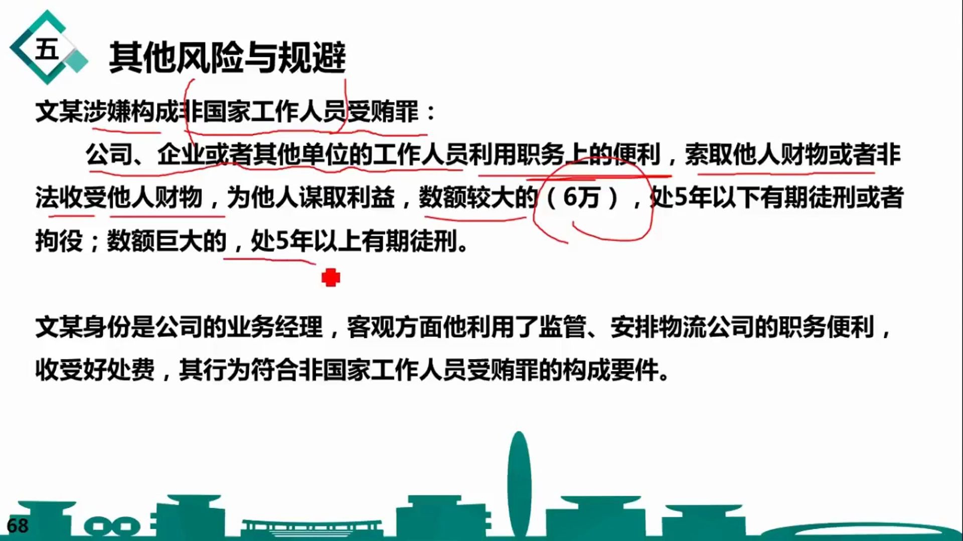 案例解析,财务风险案例及规避策略