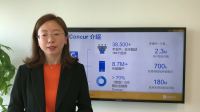 SAP Concur 差旅费用云介绍