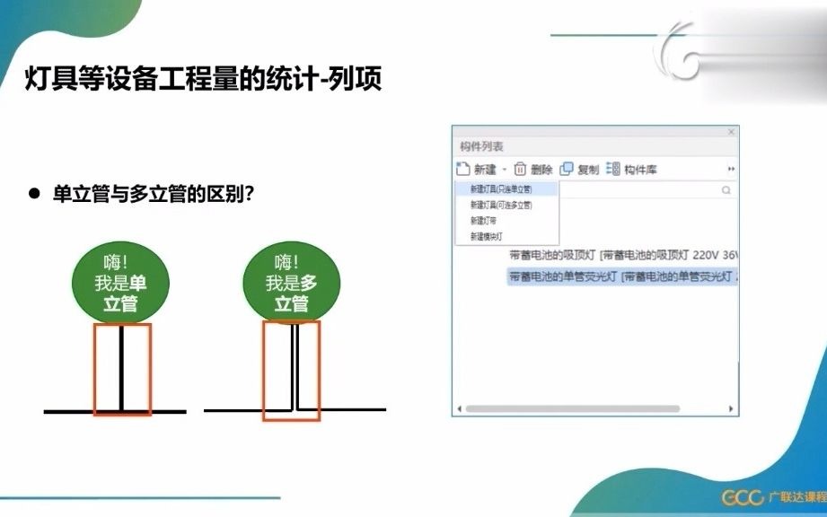 手把手教你玩转广联达GQI2021电气安装算量软件——灯具等设备工程...