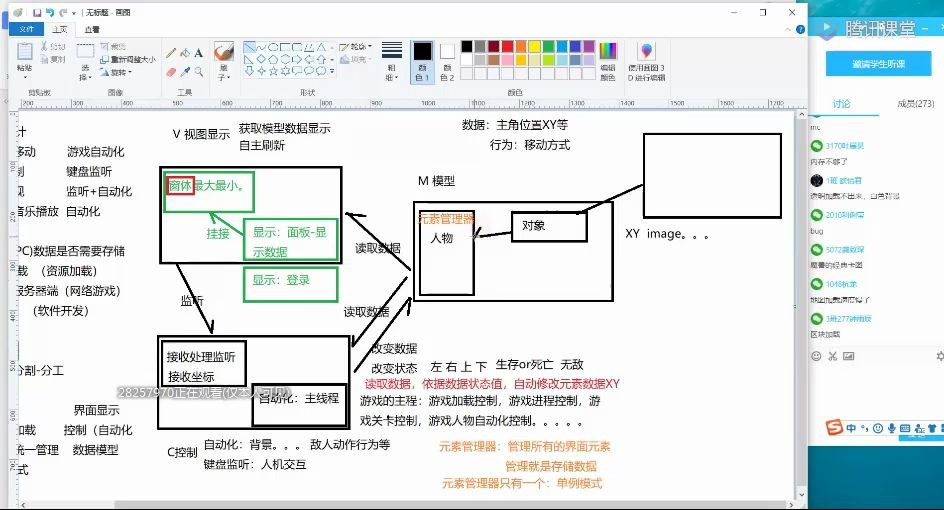 Java项目——游戏架构与设计 MVC模式