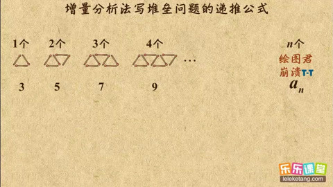 增量法和减量法的特点