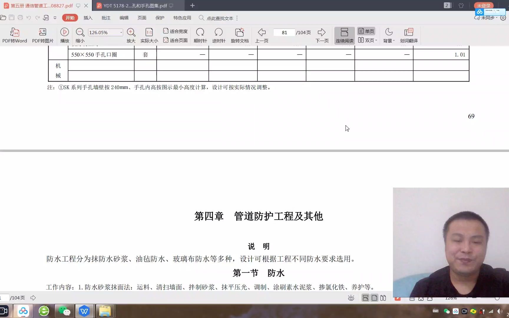 通信管道中使用的人手孔图集,常用的给大家讲讲