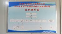 园林绿化板块宣传片