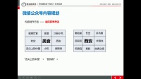 微信公众号运营教程3.1.6-微信公众号创作方法-1