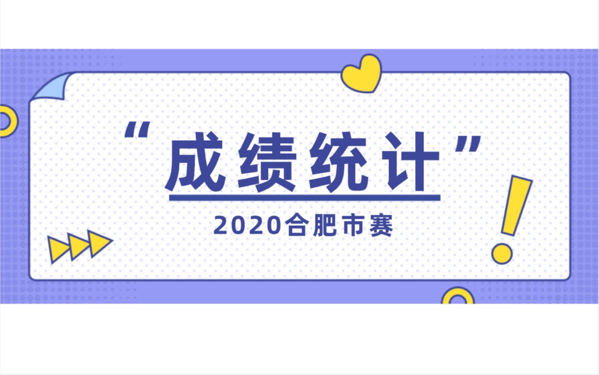 2020合肥市赛-成绩统计