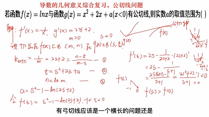 导数几何意义综合复习,公切线问题