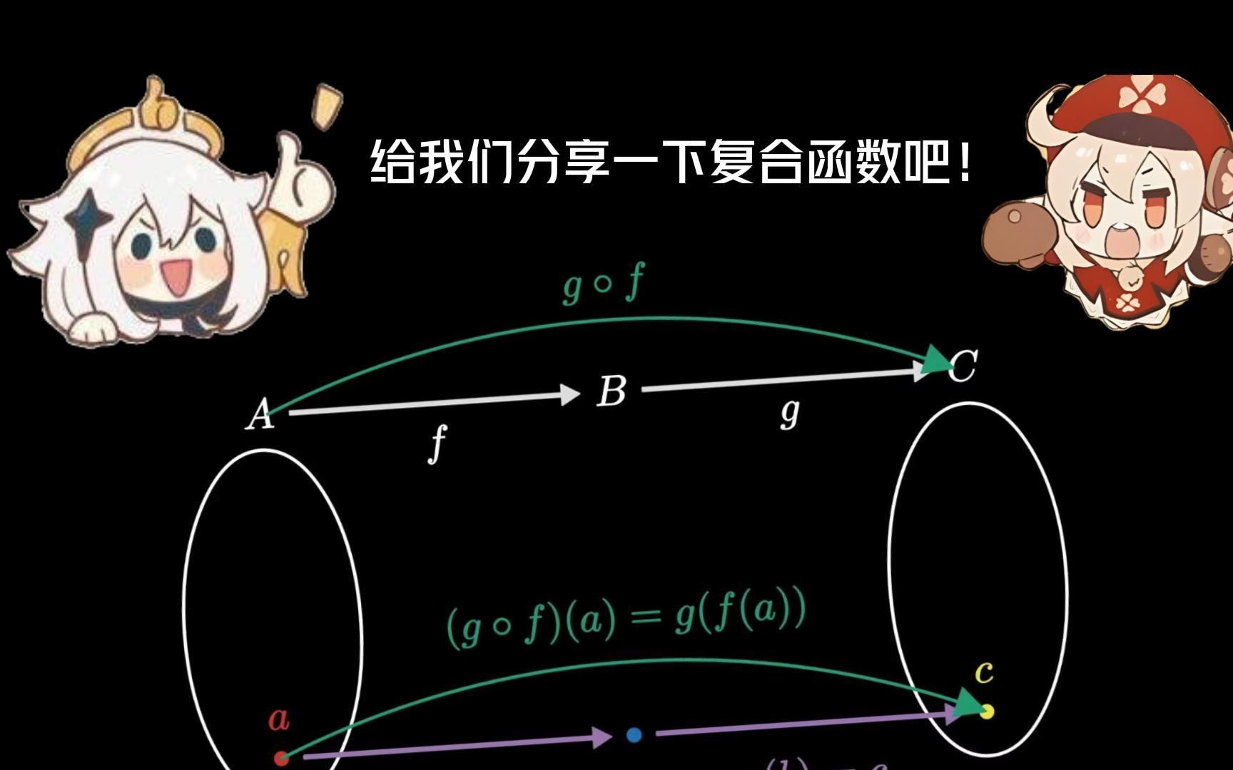 每天一个数学小知识——复合函数