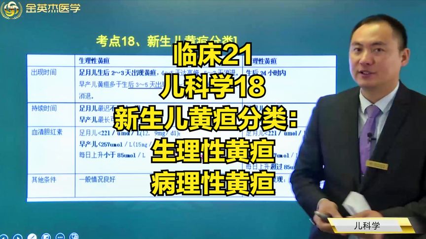 临床21儿科学18新生儿黄疸分类:生理性黄疸跟病理性黄疸的区别