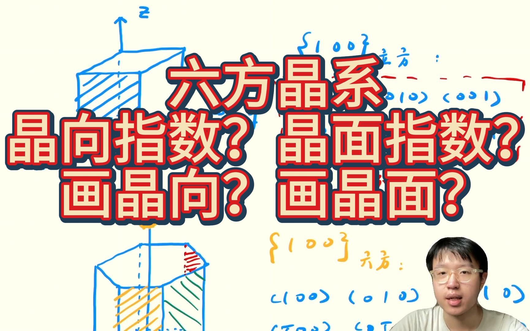 一个视频弄懂六方晶系的晶向、晶面指数