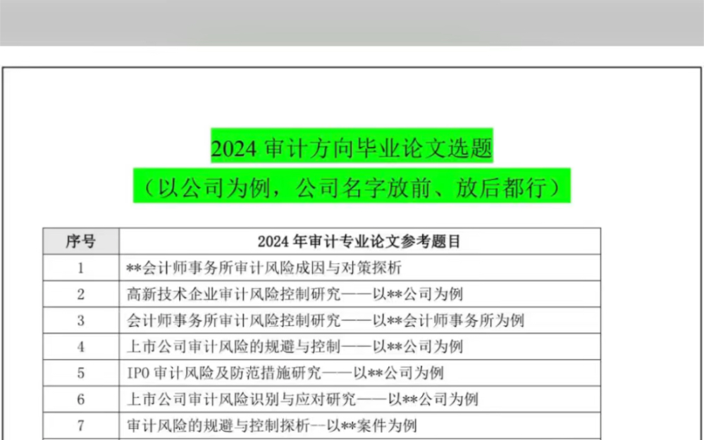 2024审计毕业论文选题分享
