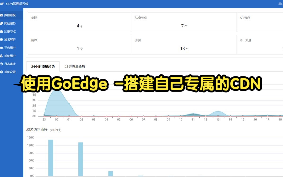 宝塔安装GoEdge -搭建自己专属的CDN