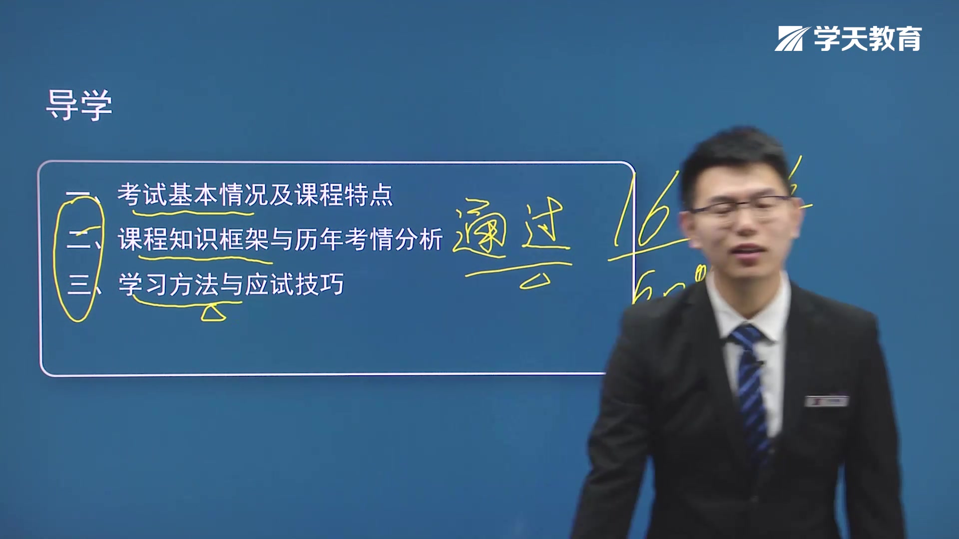 2021年一级建造师《水利水电工程管理与实务》通关导学课 学天教育 ...