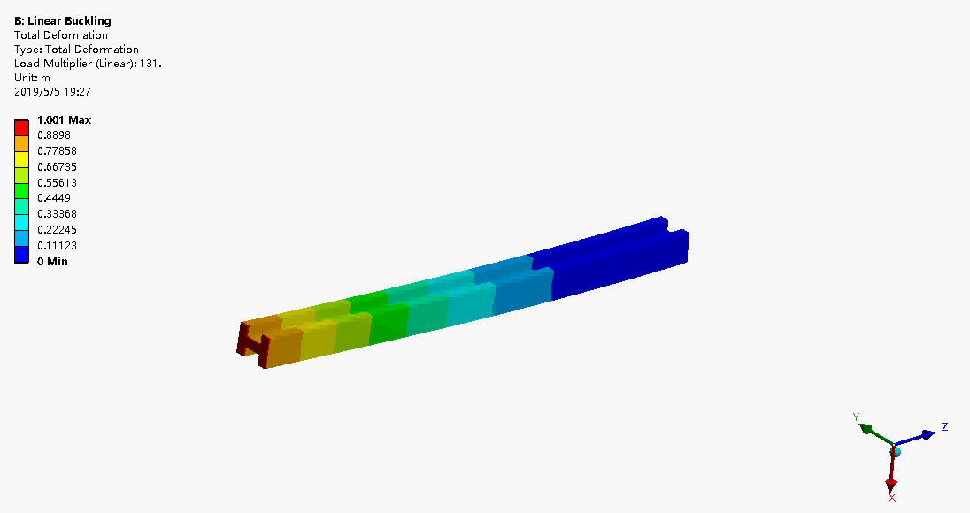 ansys workbench 工字梁屈曲分析(教程后补)