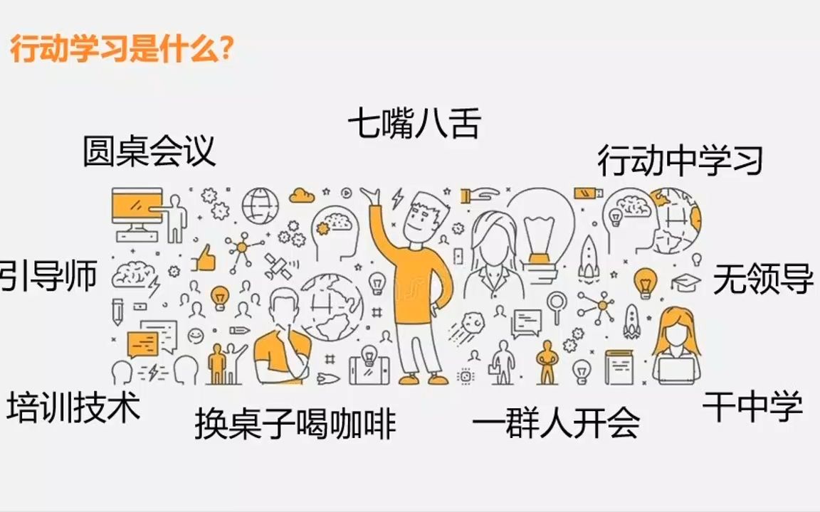 1-引言-行动学习简介与概念阐述