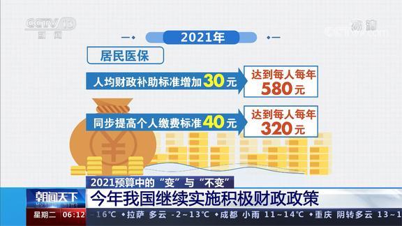./b>中的"变"与"不变" 今年我国继续实施积极财政政策